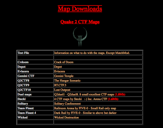Missing Q2CTF Maps: Eviscera and Solitary Confinement – Donde Quake 2?